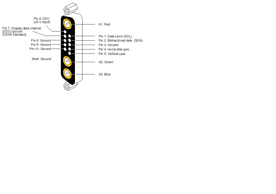 Die Wiederbelebung der SGI-Systeme